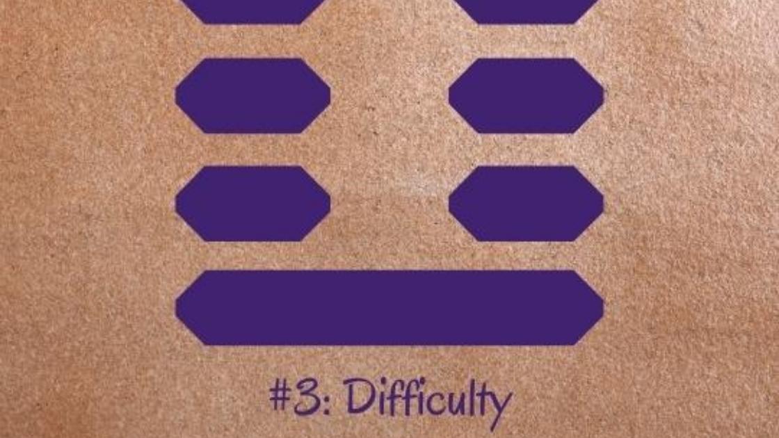 Guidance from the I Ching: 3 - Difficulty - Jose Johnson